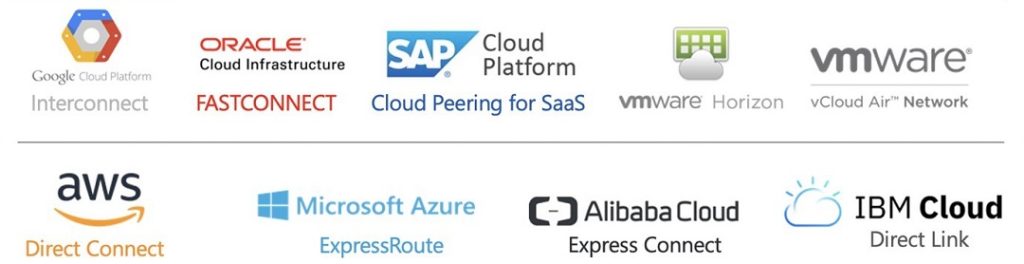 Expressroute | Liquid DRC